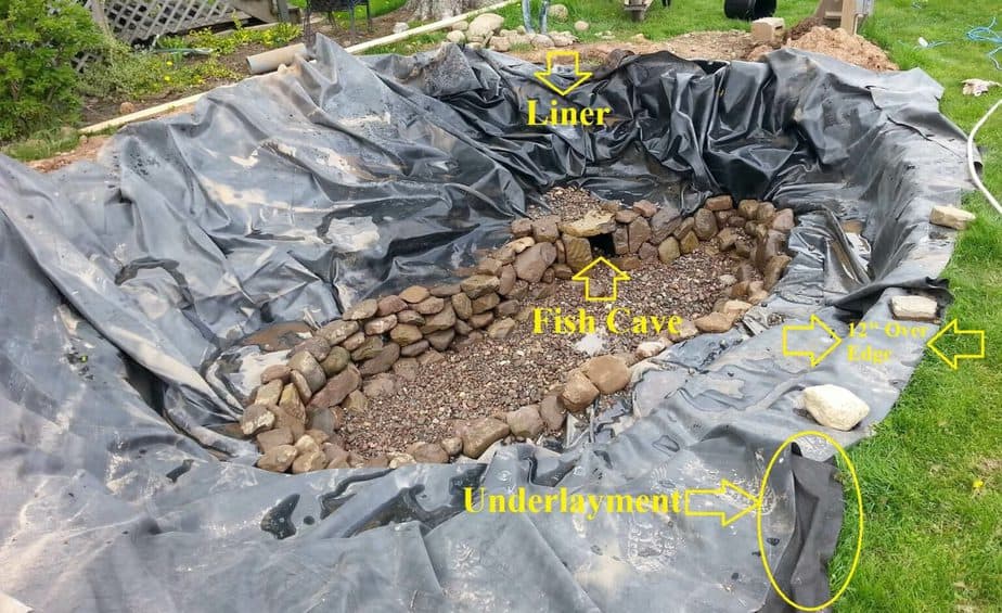 How To Build The Ultimate Backyard Pond - Backyard Water Garden