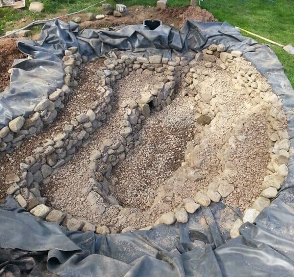 How To Build The Ultimate Backyard Pond - Backyard Water Garden